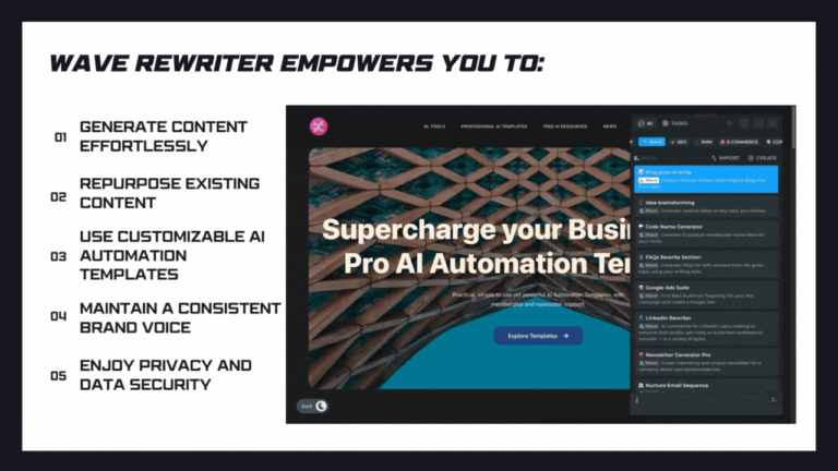 Discover Wave Rewriter: The Secret Weapon behind unstoppable AI-powered campaigns! - Waveup